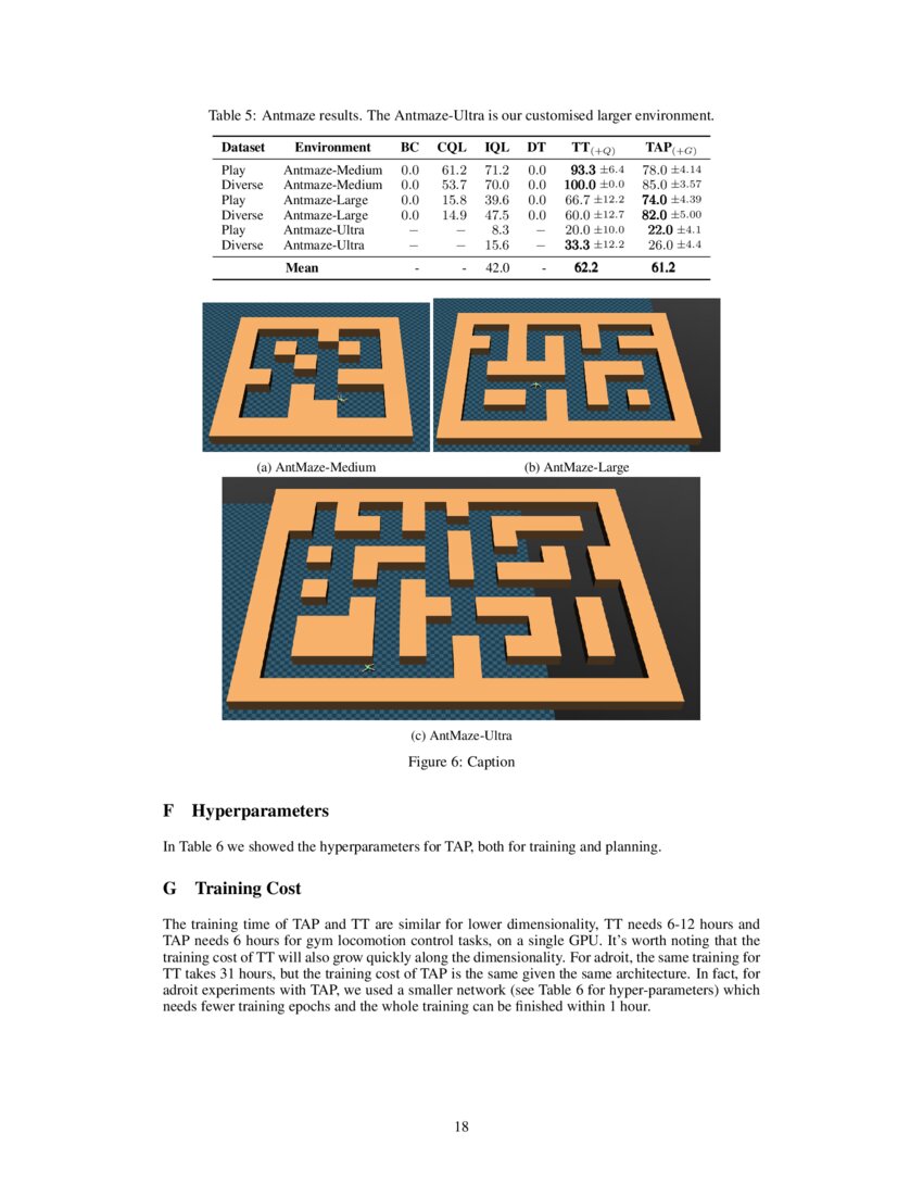 Efficient Planning in a Compact Latent Action Space | DeepAI