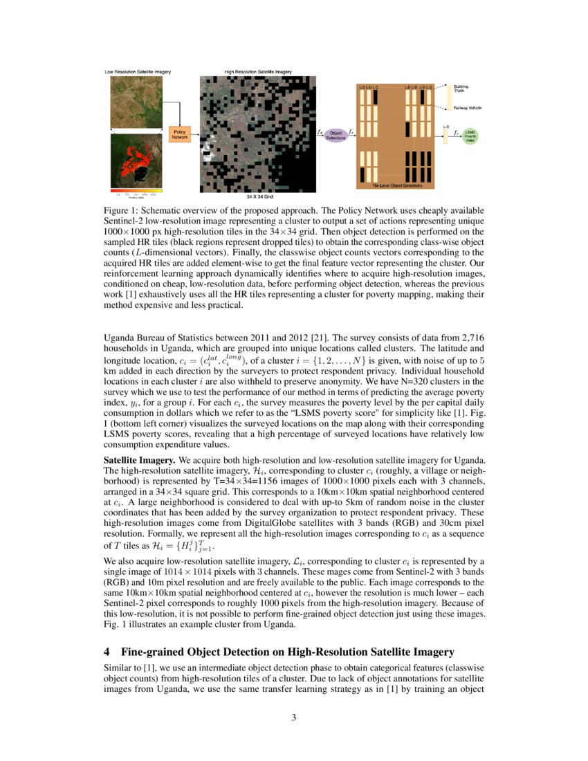 Efficient Poverty Mapping Using Deep Reinforcement Learning Deepai