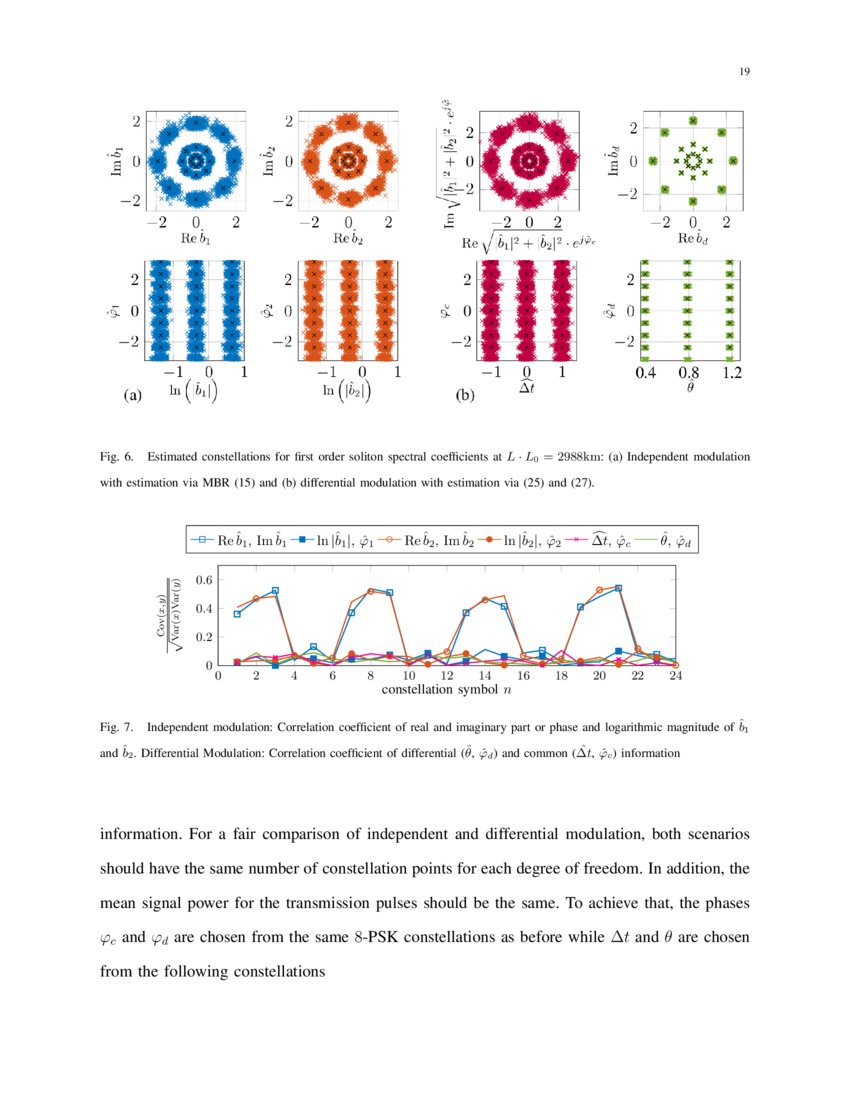 Efficient Precoding Scheme for Dual-Polarization Multi-Soliton Spectral ...