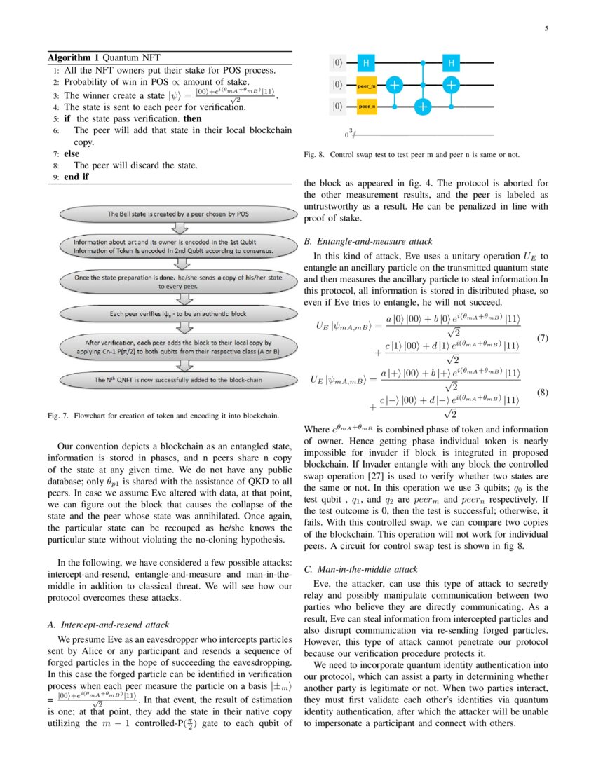 Efficient quantum non-fungible tokens for blockchain | DeepAI
