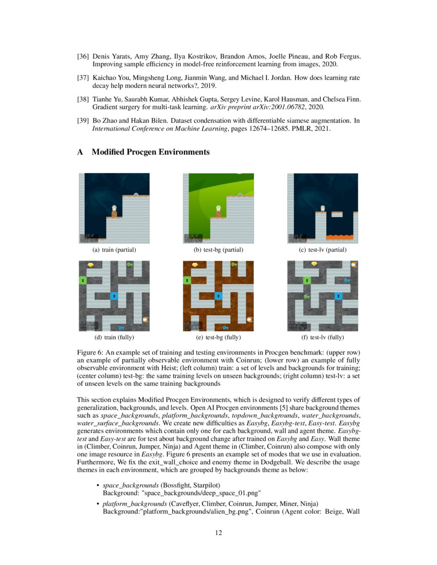 Efficient Scheduling Of Data Augmentation For Deep Reinforcement Learning Deepai