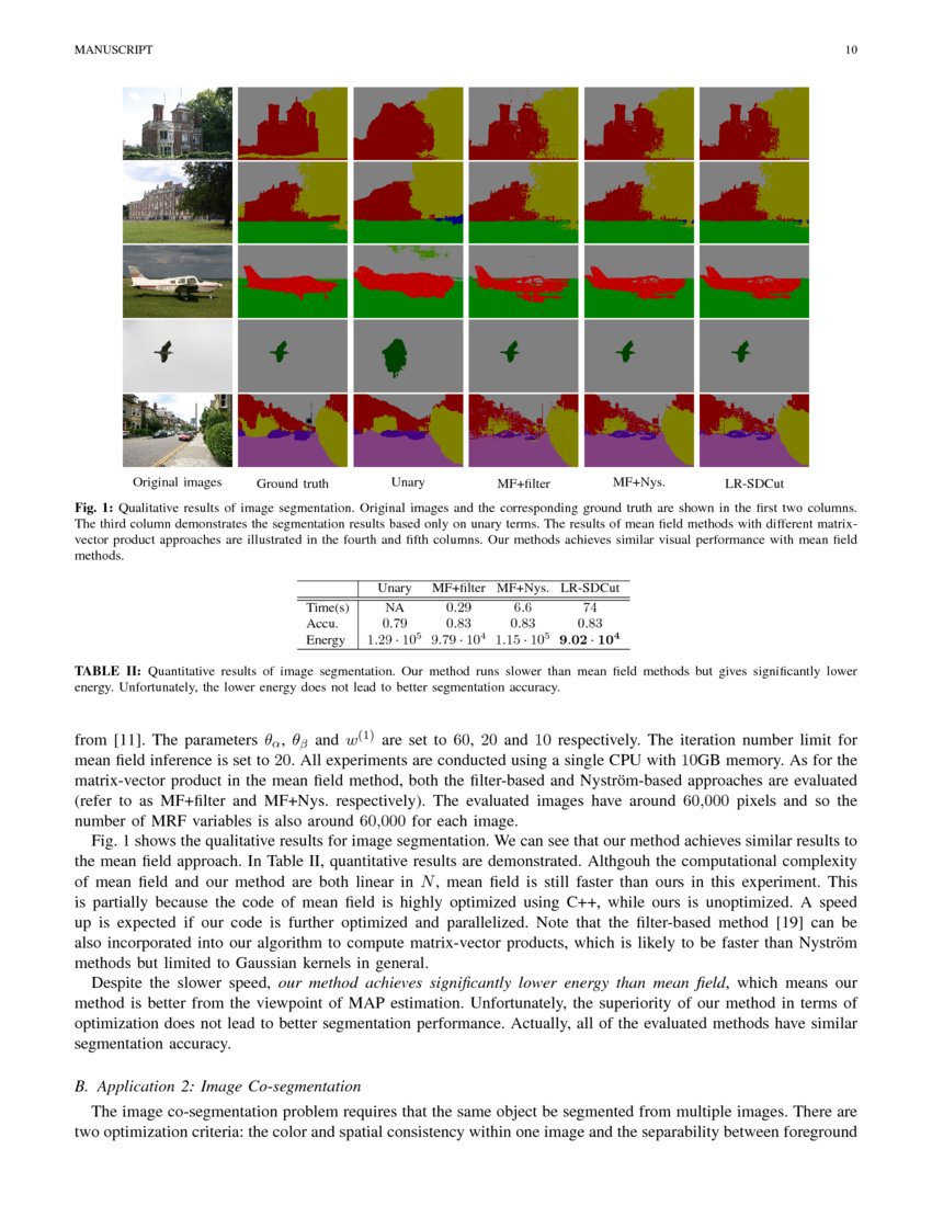 Efficient SDP Inference for Fully-connected CRFs Based on Low-rank Decomposition | DeepAI