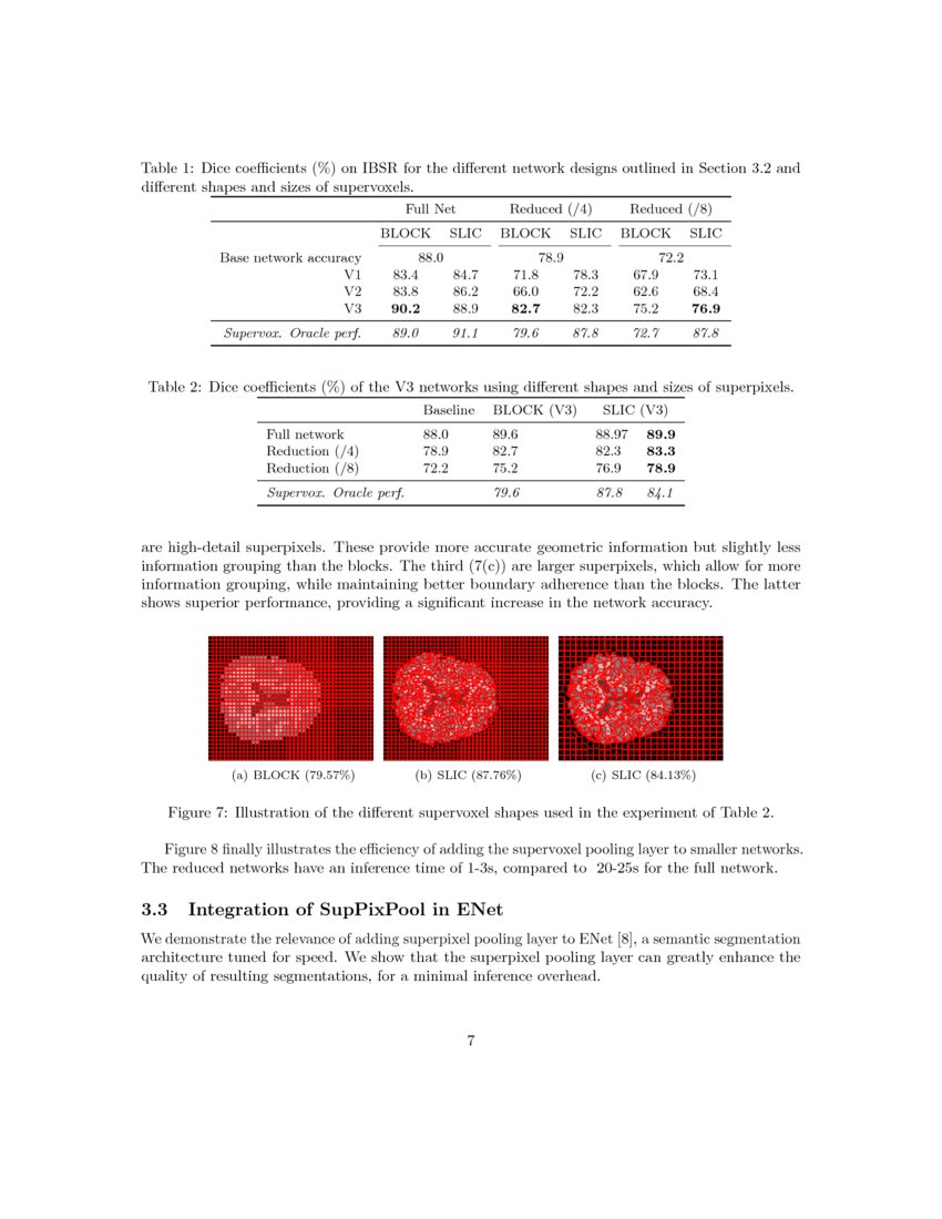 Efficient semantic image segmentation with superpixel pooling | DeepAI
