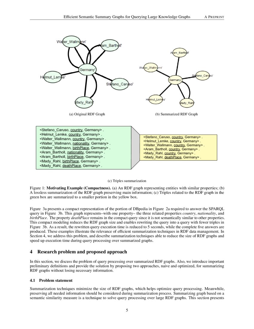 Efficient Semantic Summary Graphs For Querying Large Knowledge Graphs