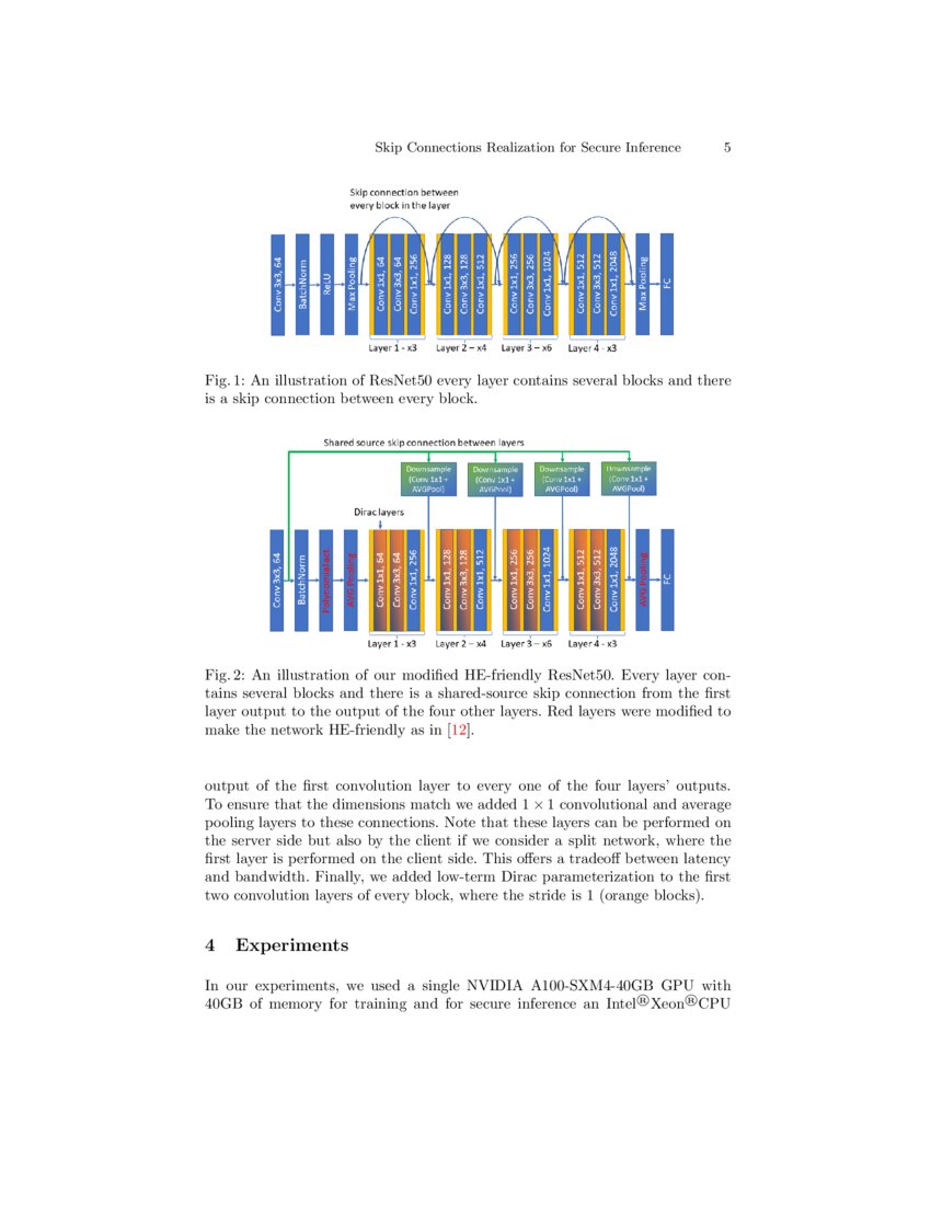 Efficient Skip Connections Realization For Secure Inference On Encrypted Data Deepai 