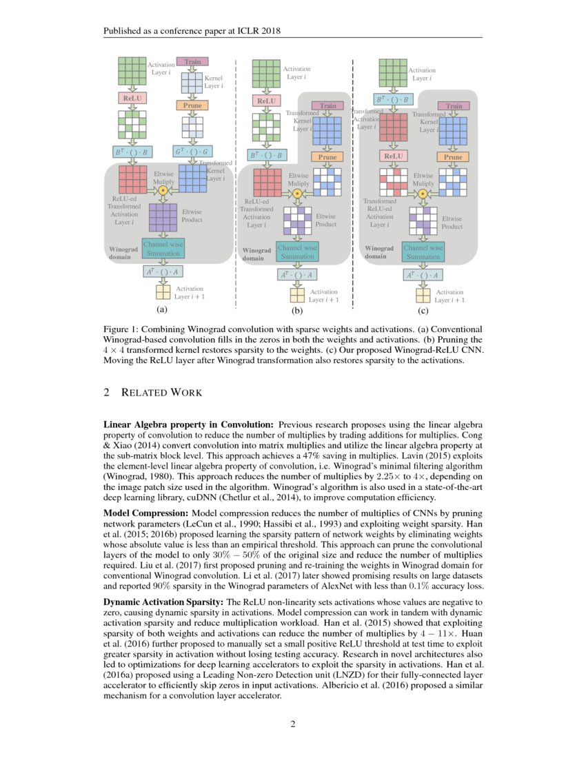 Efficient Sparse-Winograd Convolutional Neural Networks | DeepAI Efficient Sparse-Winograd Convolutional Neural Networks | DeepAI