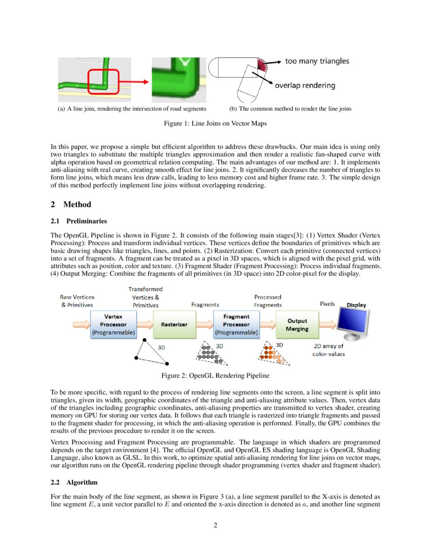 Efficient Spatial Anti-Aliasing Rendering for Line Joins on Vector Maps | DeepAI