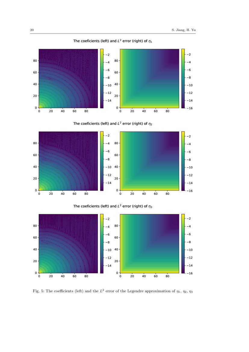 Efficient Spectral Methods for Quasi-Equilibrium Closure Approximations of Symmetric Problems on ...