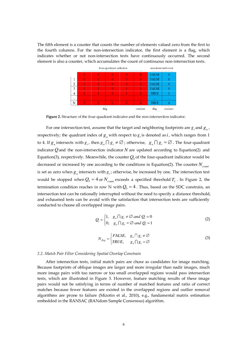 Efficient Structure from Motion for Oblique UAV Images Based on Maximal ...