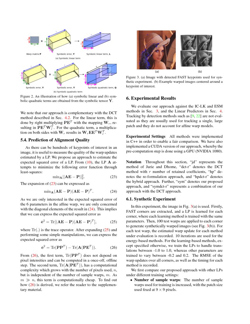 Efficient Subpixel Refinement With Symbolic Linear Predictors Deepai