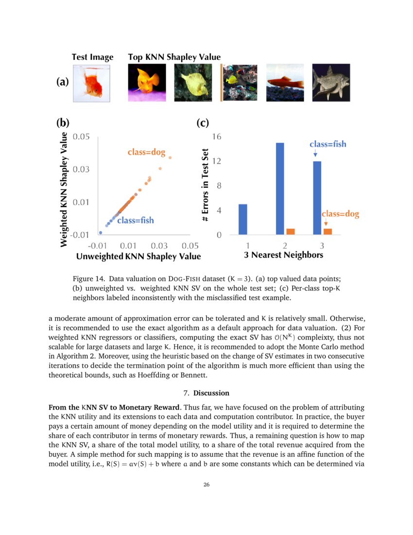 Efficient Task-Specific Data Valuation for Nearest Neighbor Algorithms | DeepAI