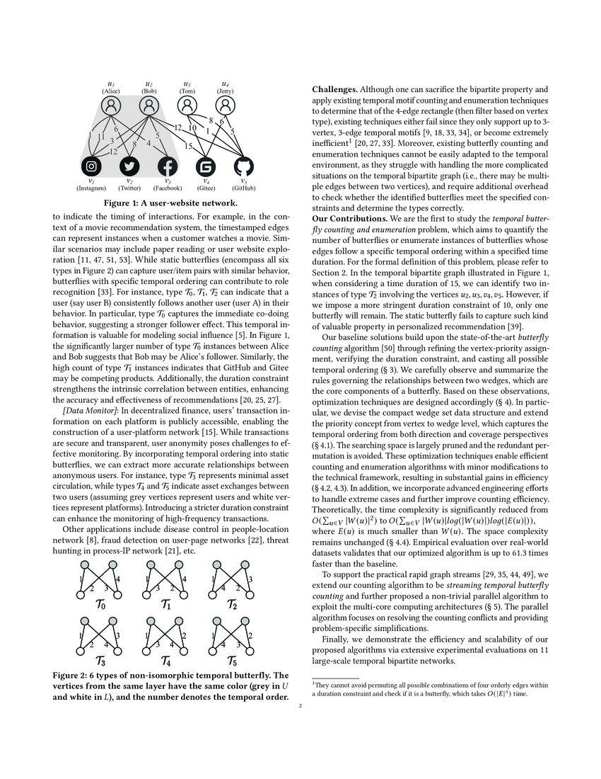 Efficient Temporal Butterfly Counting And Enumeration On Temporal Bipartite Graphs Deepai
