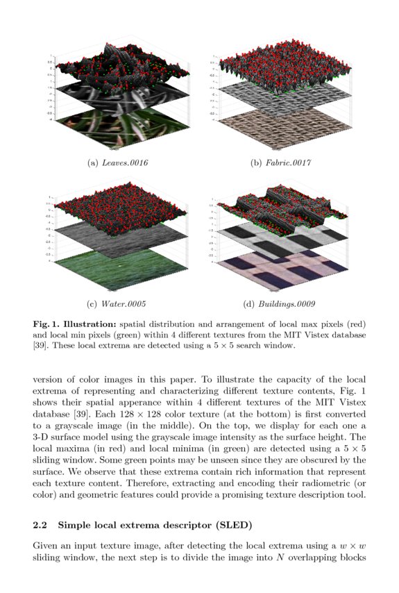 Efficient Texture Retrieval Using Multiscale Local Extrema Descriptors And Covariance Embedding 