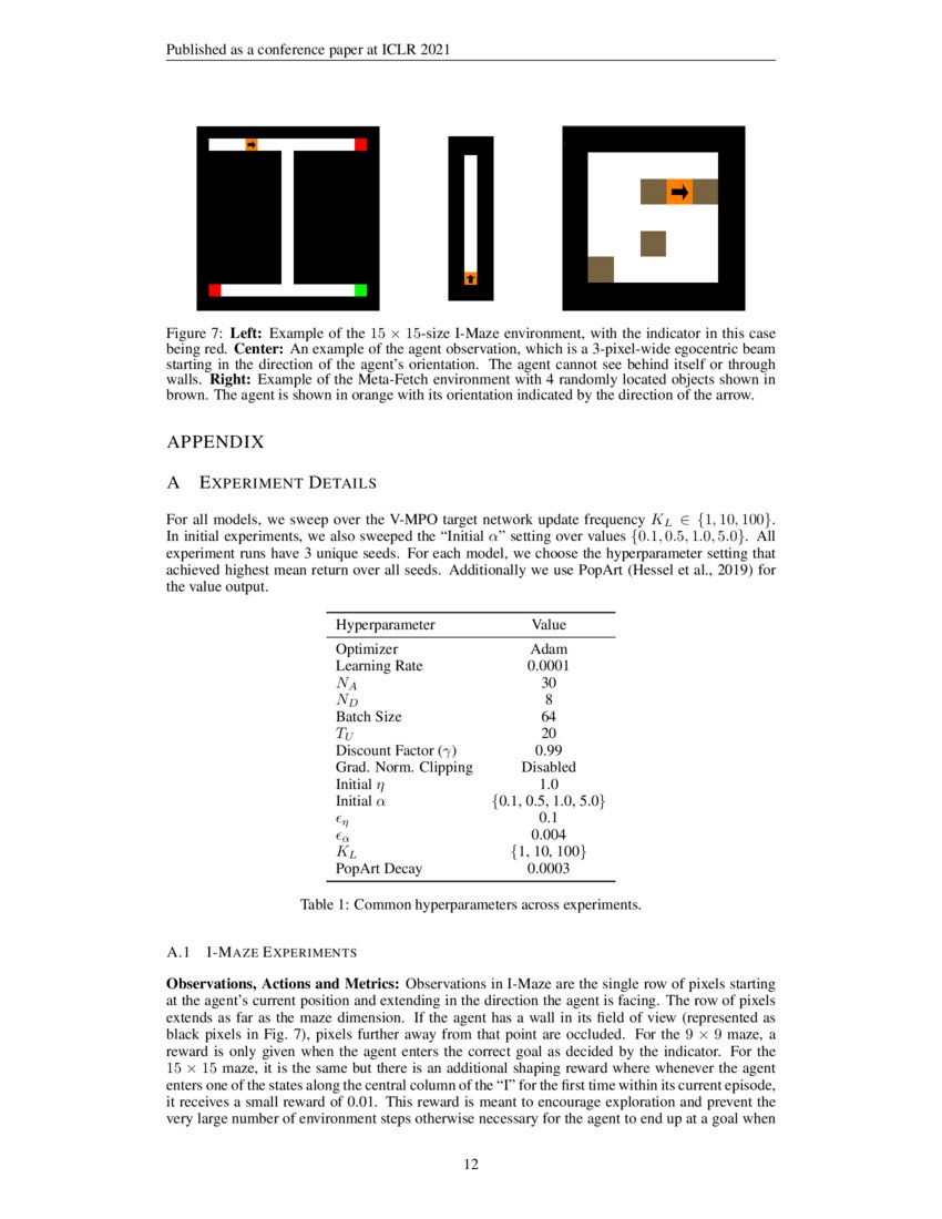Efficient Transformers in Reinforcement Learning using Actor-Learner Distillation | DeepAI