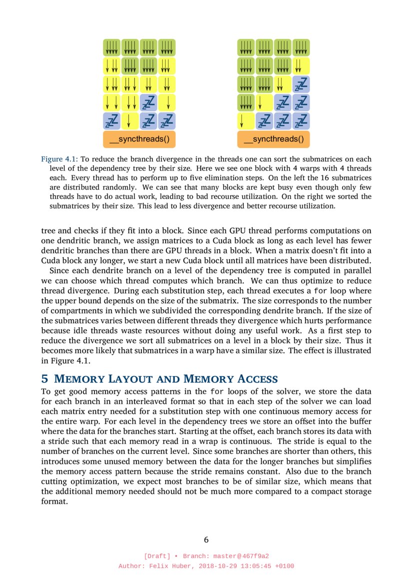 Efficient Tree Solver for Hines Matrices on the GPU | DeepAI