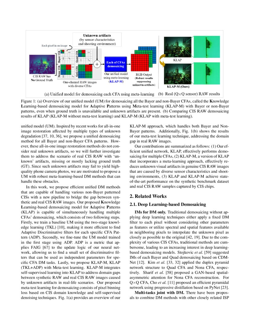 Efficient Unified Demosaicing for Bayer and Non-Bayer Patterned Image ...