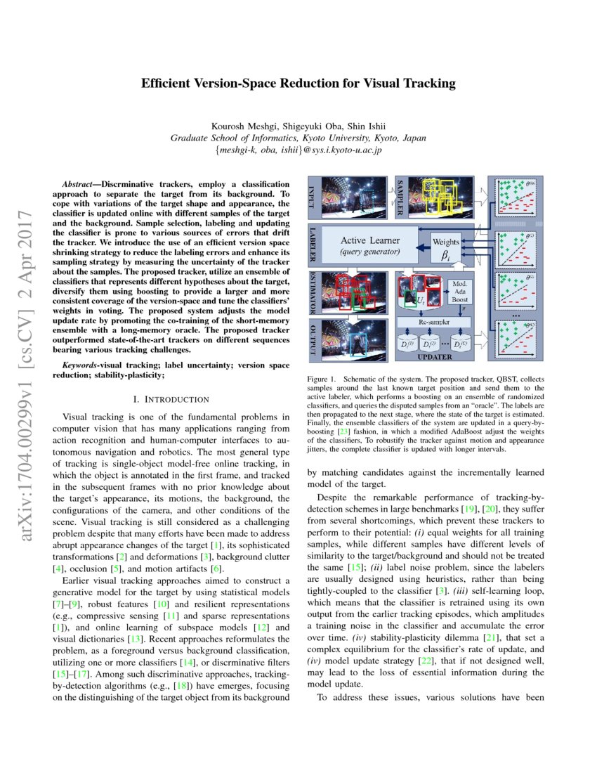 Efficient Version-Space Reduction for Visual Tracking | DeepAI