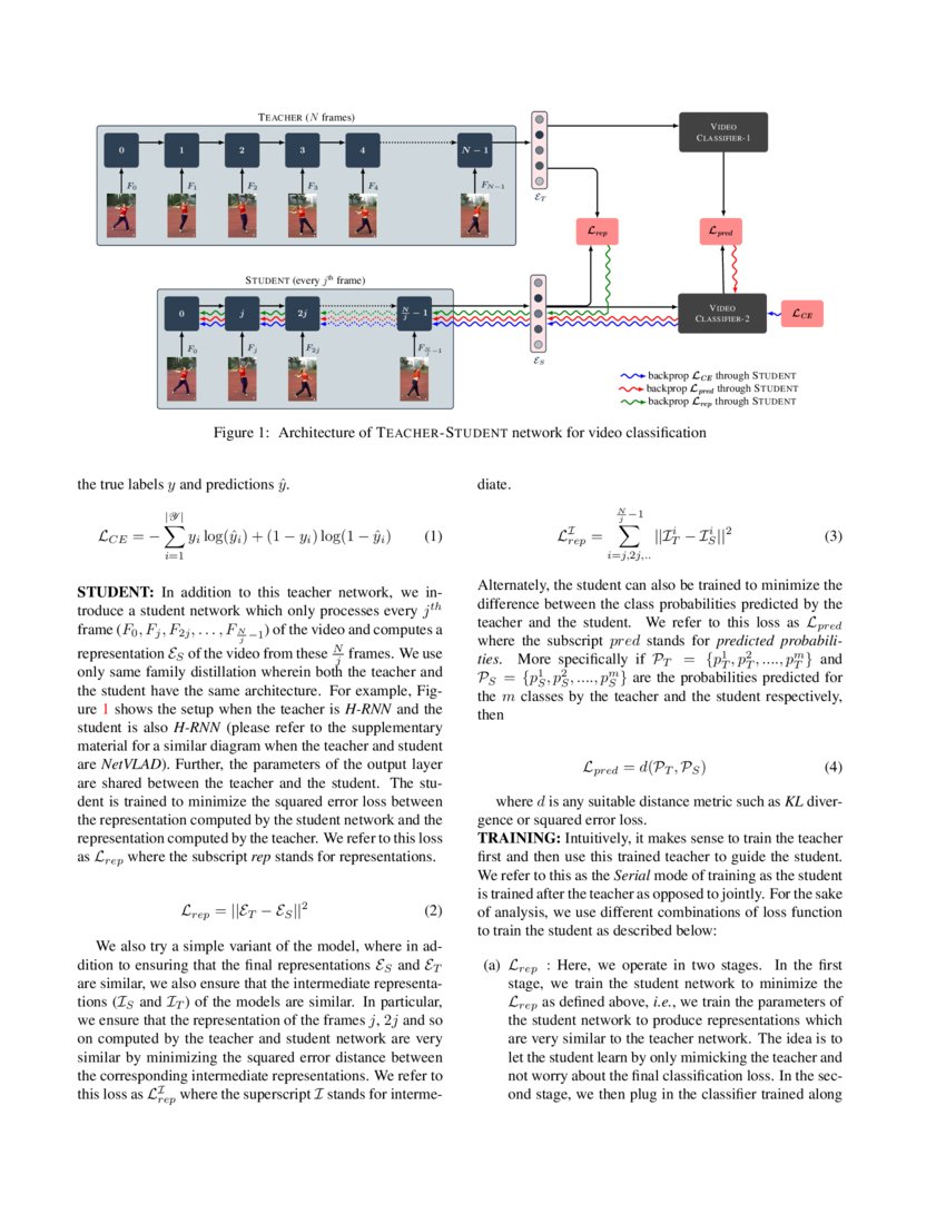 Efficient Video Classification Using Fewer Frames | DeepAI