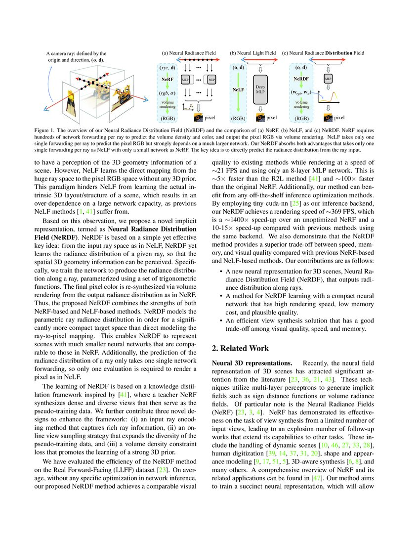 Efficient View Synthesis With Neural Radiance Distribution Field Deepai 0509