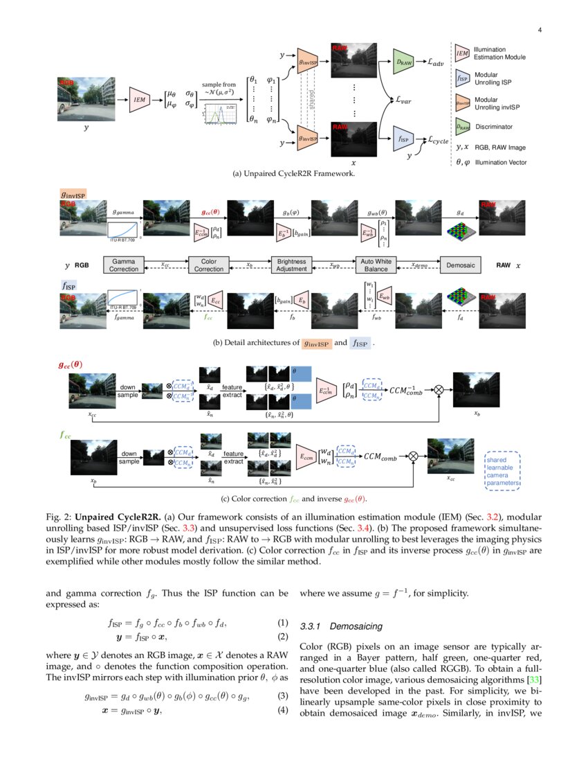 Efficient Visual Computing with Camera RAW Snapshots | DeepAI