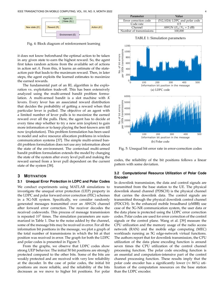 Efficiently Using Polar Codes in 5G Base Stations to Enhance Rural ...