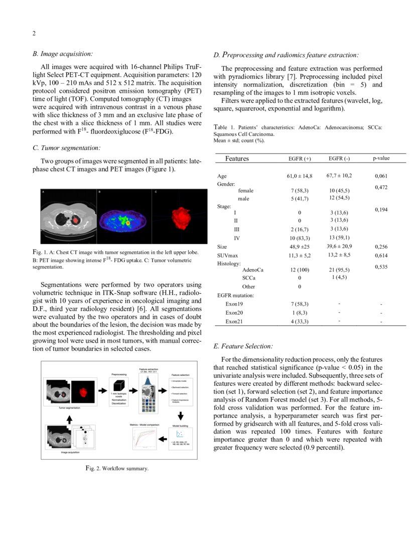 EGFR mutation prediction using F18-FDG PET-CT based radiomics features in non-small cell lung ...