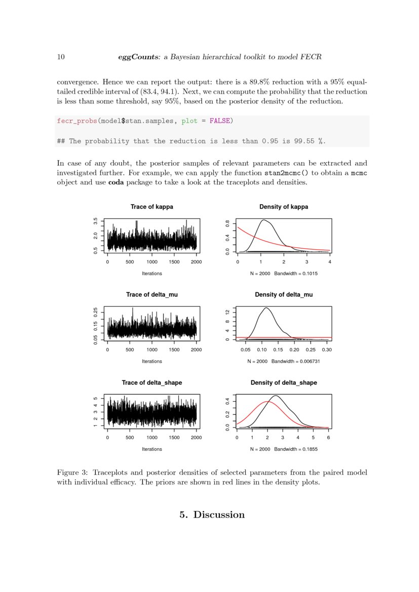 Eggcounts A Bayesian Hierarchical Toolkit To Model Faecal Egg Count