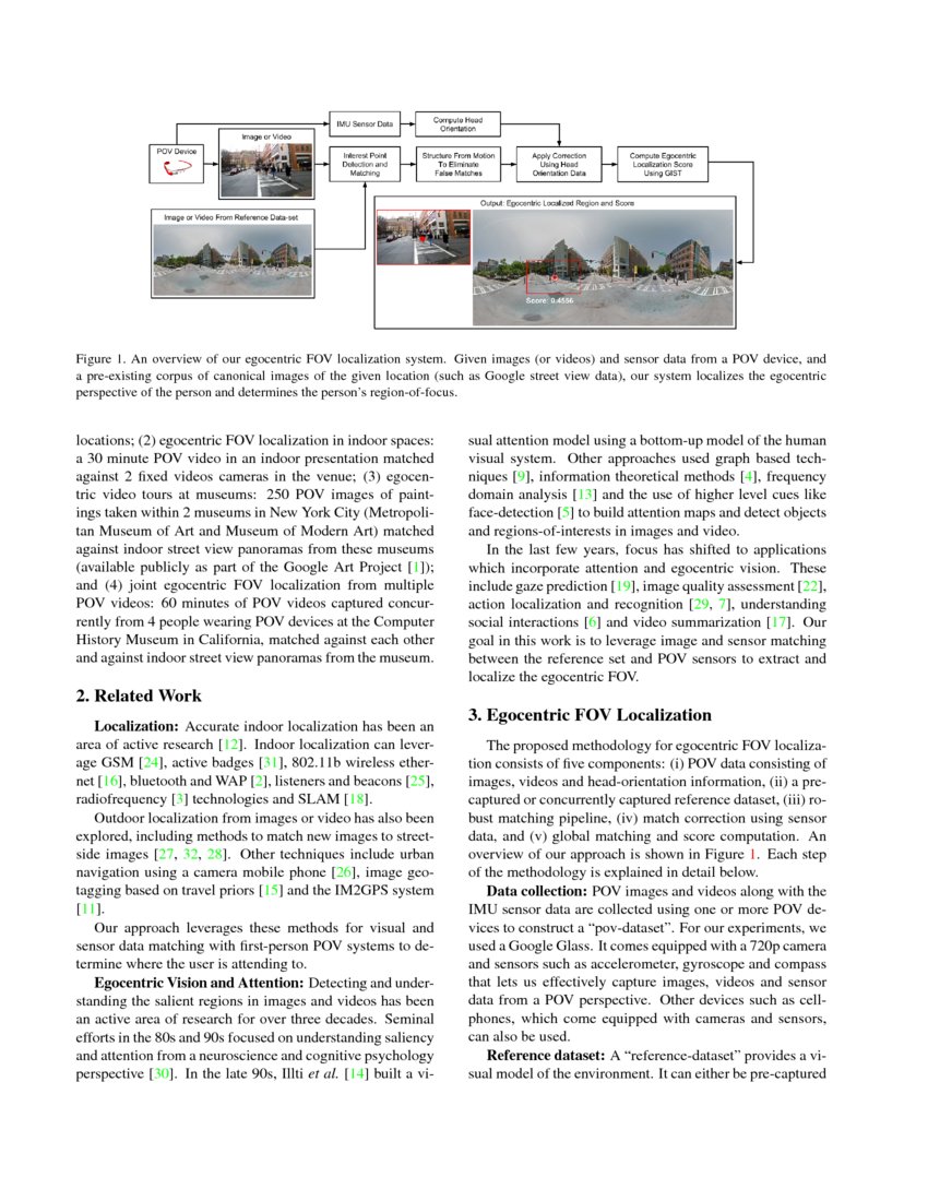 Egocentric Field-of-View Localization Using First-Person Point-of-View ...