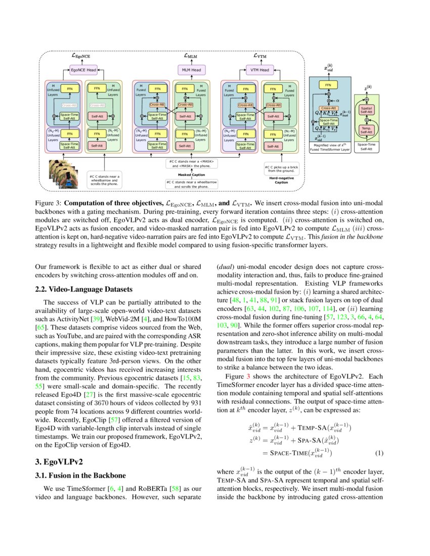 EgoVLPv2: Egocentric Video-Language Pre-training with Fusion in the ...