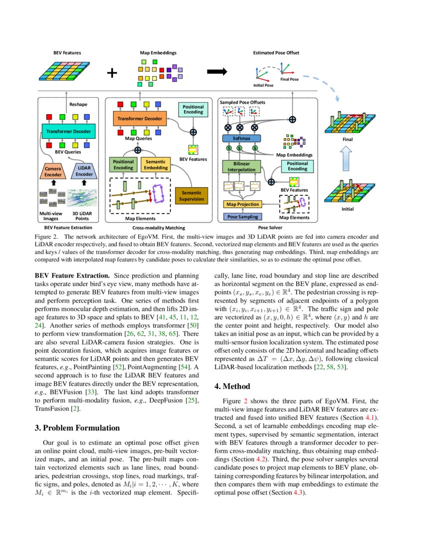 Egovm Achieving Precise Ego Localization Using Lightweight Vectorized