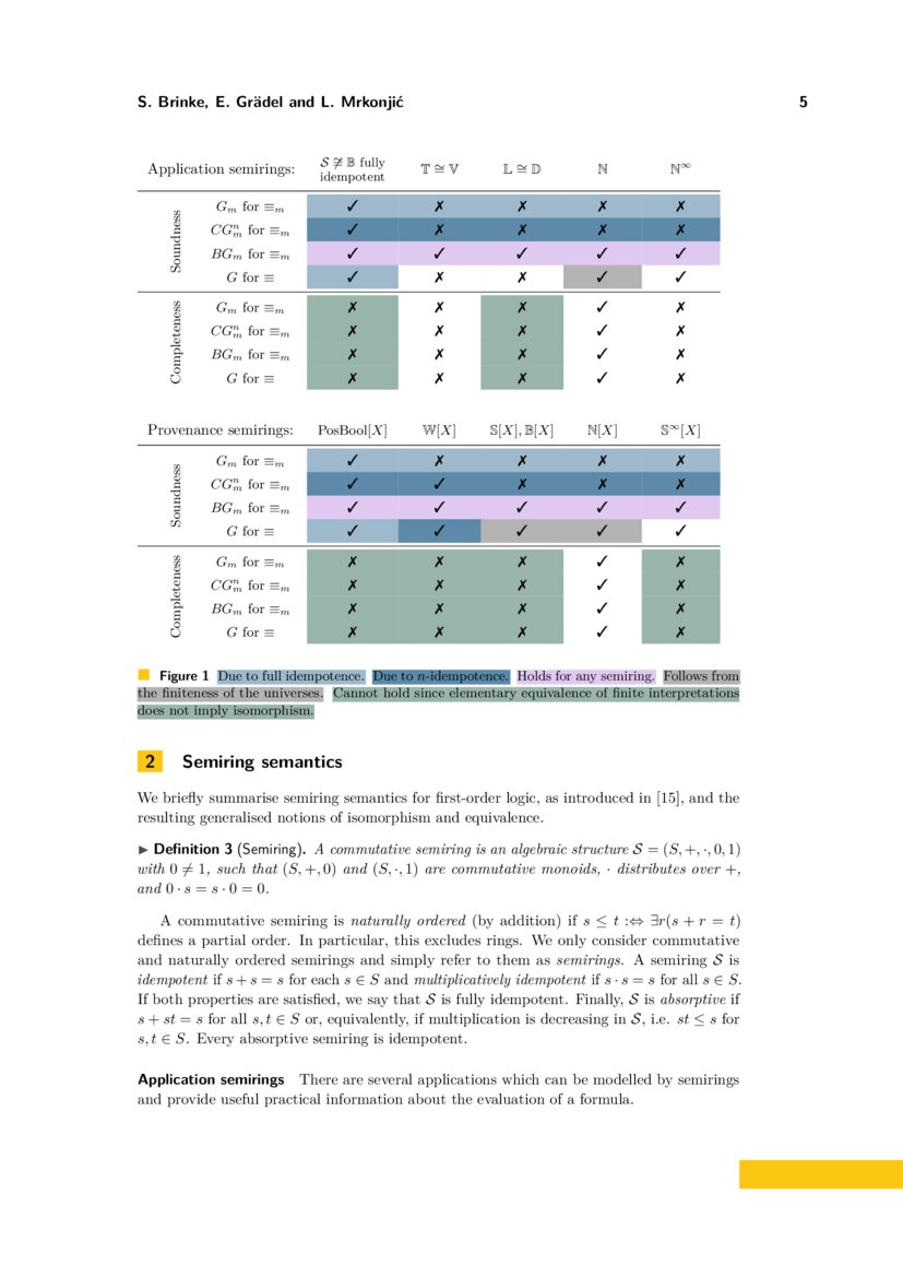 Ehrenfeucht-Fraïssé Games in Semiring Semantics | DeepAI