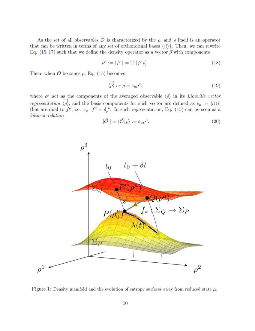 Einsteins Equations And The Entropy Of Pseudo Riemannian Information Manifolds Deepai 
