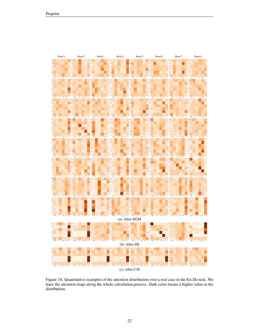 EIT: Enhanced Interactive Transformer | DeepAI