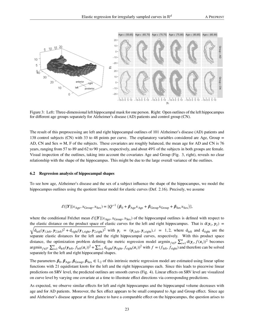 Elastic Regression For Irregularly Sampled Curves In ℝd Deepai 