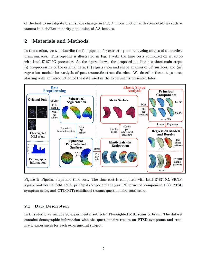 Elastic Shape Analysis of Brain Structures for Predictive Modeling of ...