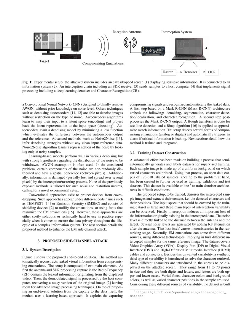 Electro-Magnetic Side-Channel Attack Through Learned Denoising and ...
