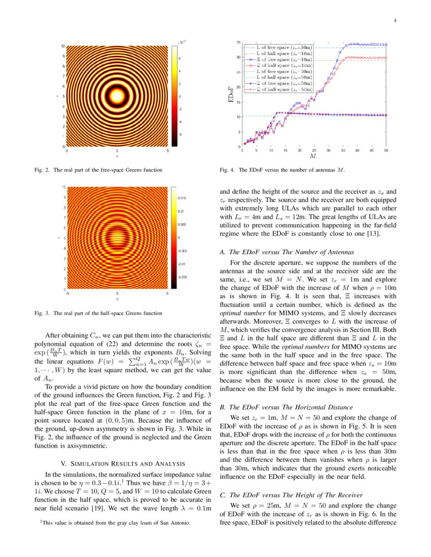 Electromagnetic Channel Model for Near Field MIMO Systems in The Half Space | DeepAI