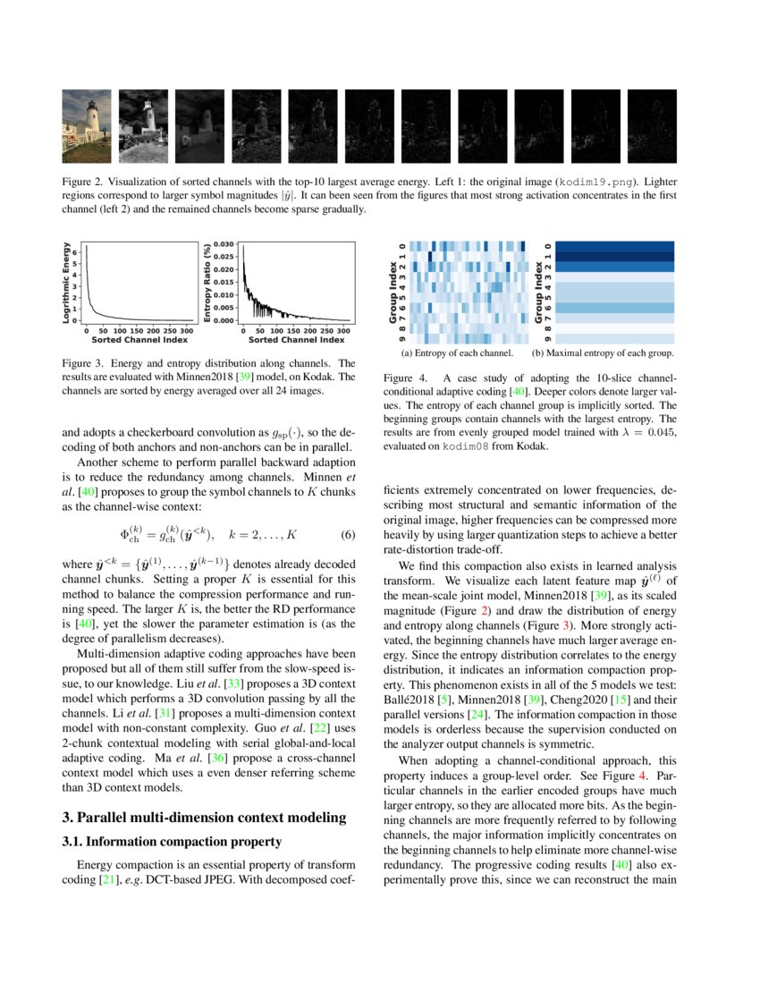 Elic Efficient Learned Image Compression With Unevenly Grouped Space