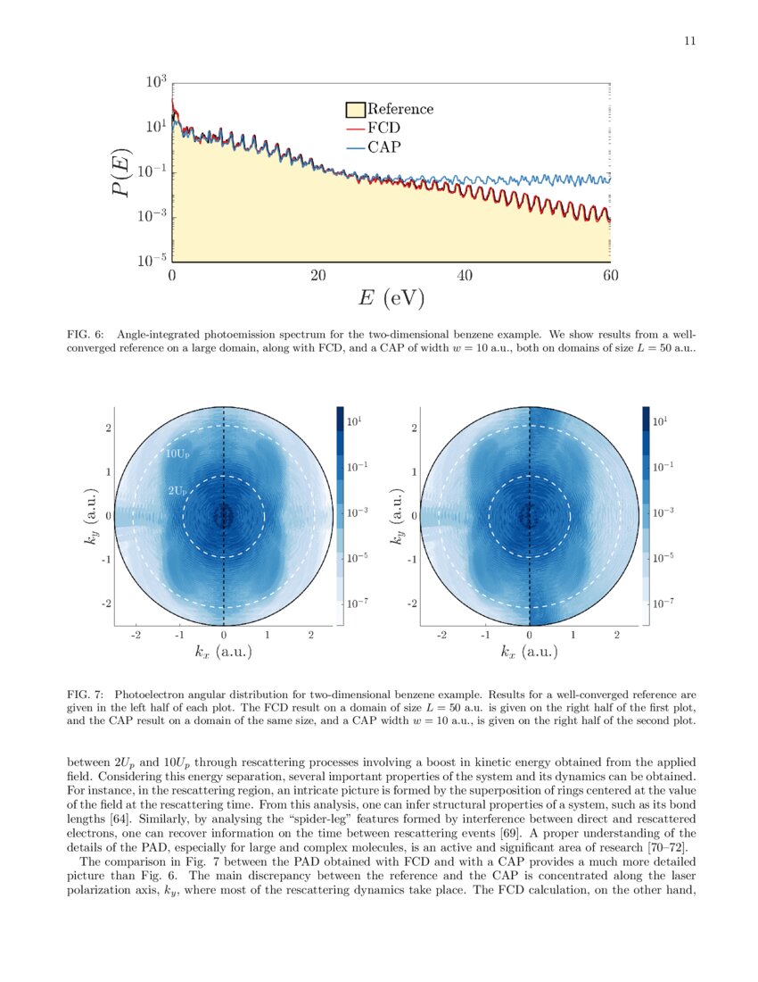 Eliminating Artificial Boundary Conditions In Time Dependent Density