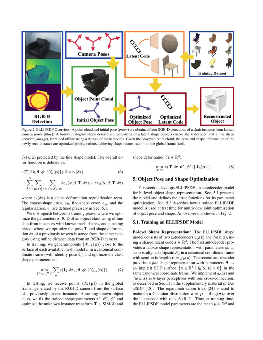 Ellipsdf Joint Object Pose And Shape Optimization With A Bi Level Ellipsoid And Signed Distance