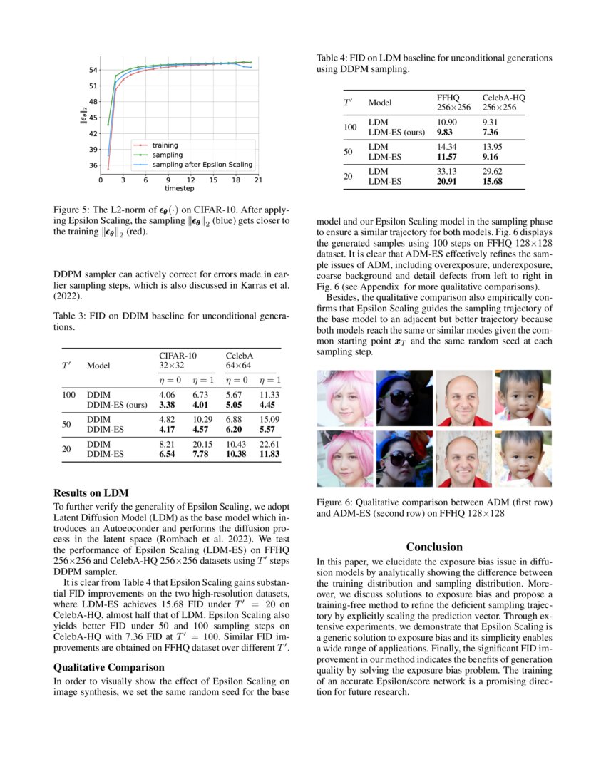 Elucidating The Exposure Bias In Diffusion Models Deepai