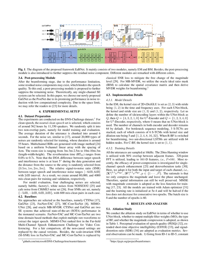 Embedding and Beamforming: All-neural Causal Beamformer for Multichannel Speech Enhancement | DeepAI