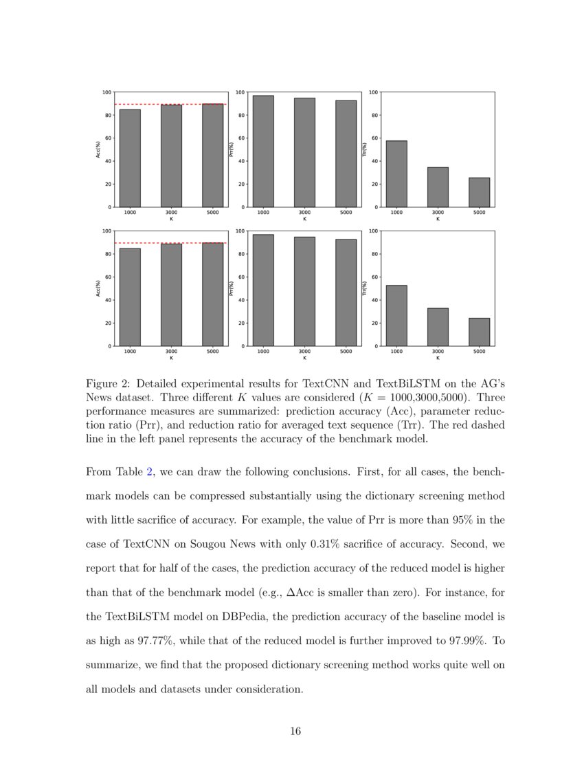 Embedding Compression For Text Classification Using Dictionary Screening Deepai