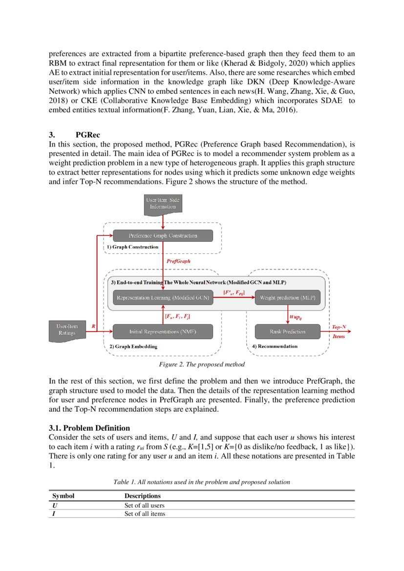 Embedding Ranking-Oriented Recommender System Graphs | DeepAI
