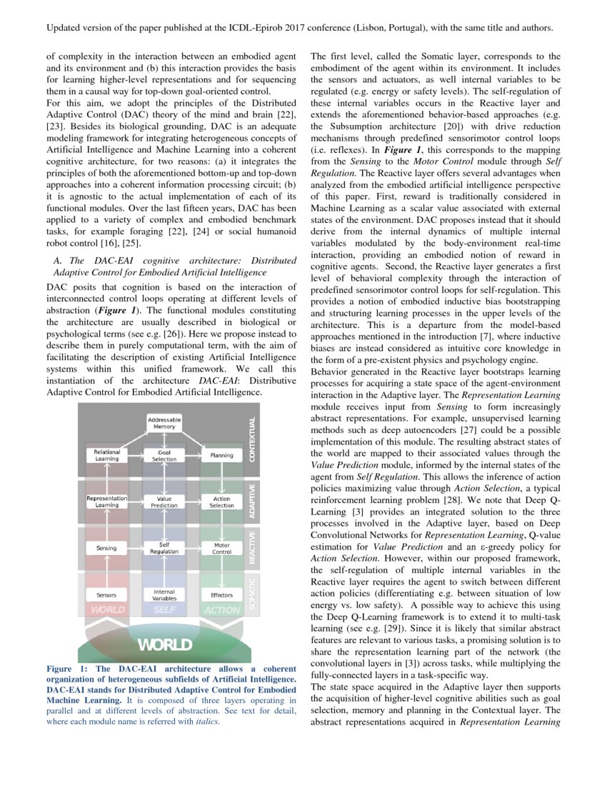 Embodied Artificial Intelligence through Distributed Adaptive Control ...