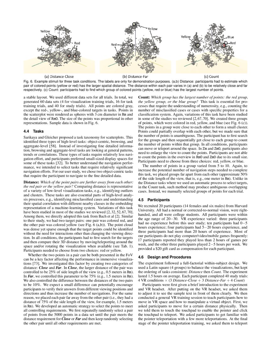 Embodied Navigation in Immersive Abstract Data Visualization: Is ...