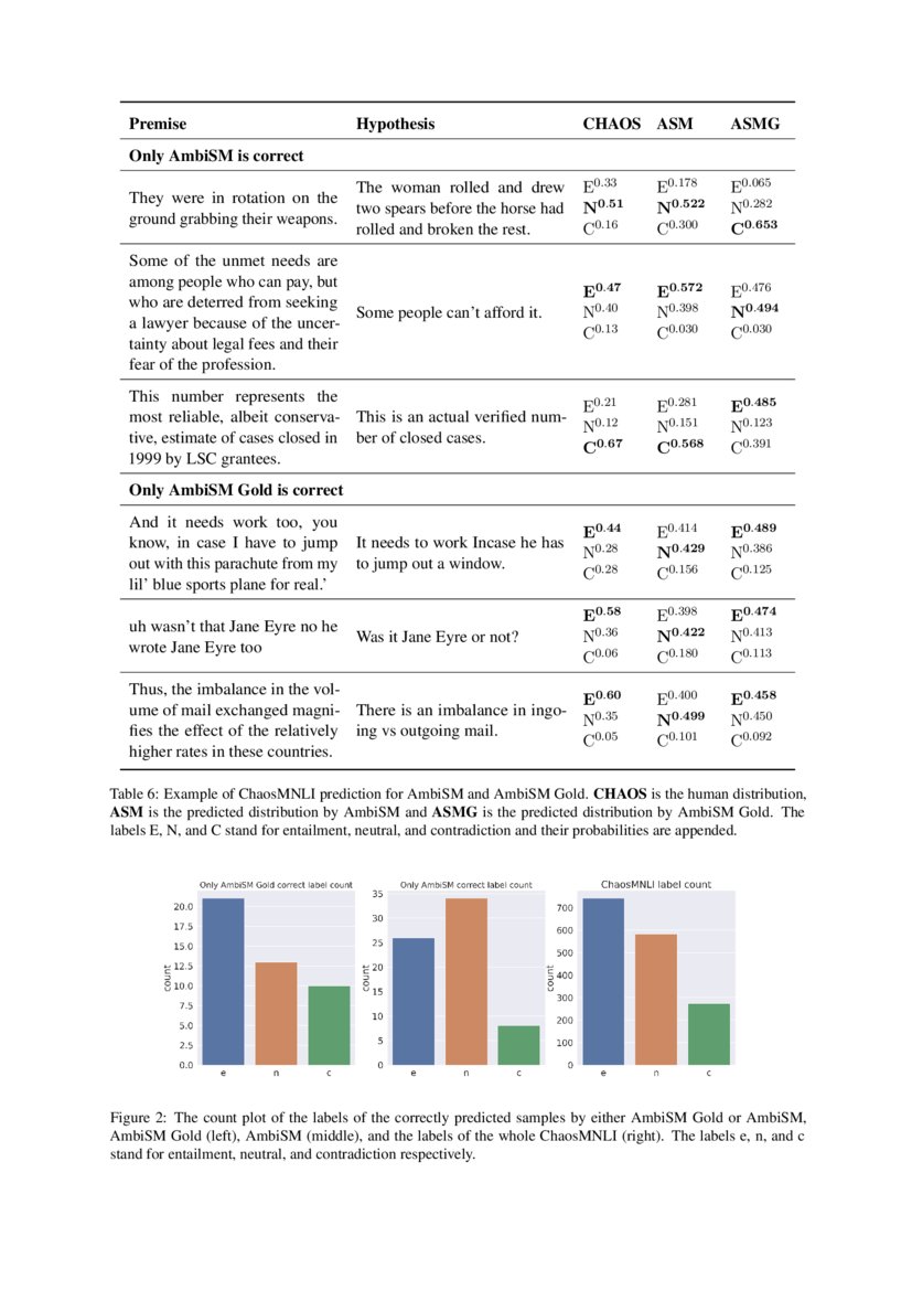Embracing Ambiguity: Shifting the Training Target of NLI Models | DeepAI