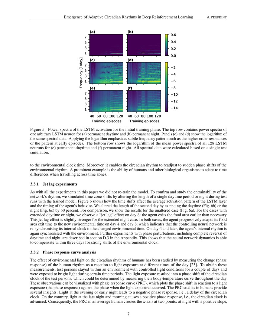 Emergence of Adaptive Circadian Rhythms in Deep Reinforcement Learning | DeepAI