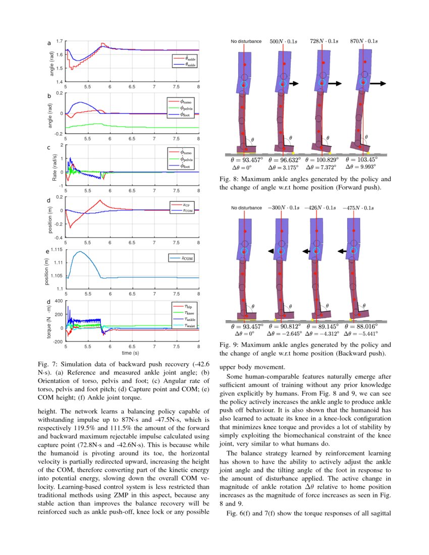 Emergence of Human-comparable Balancing Behaviors by Deep Reinforcement ...