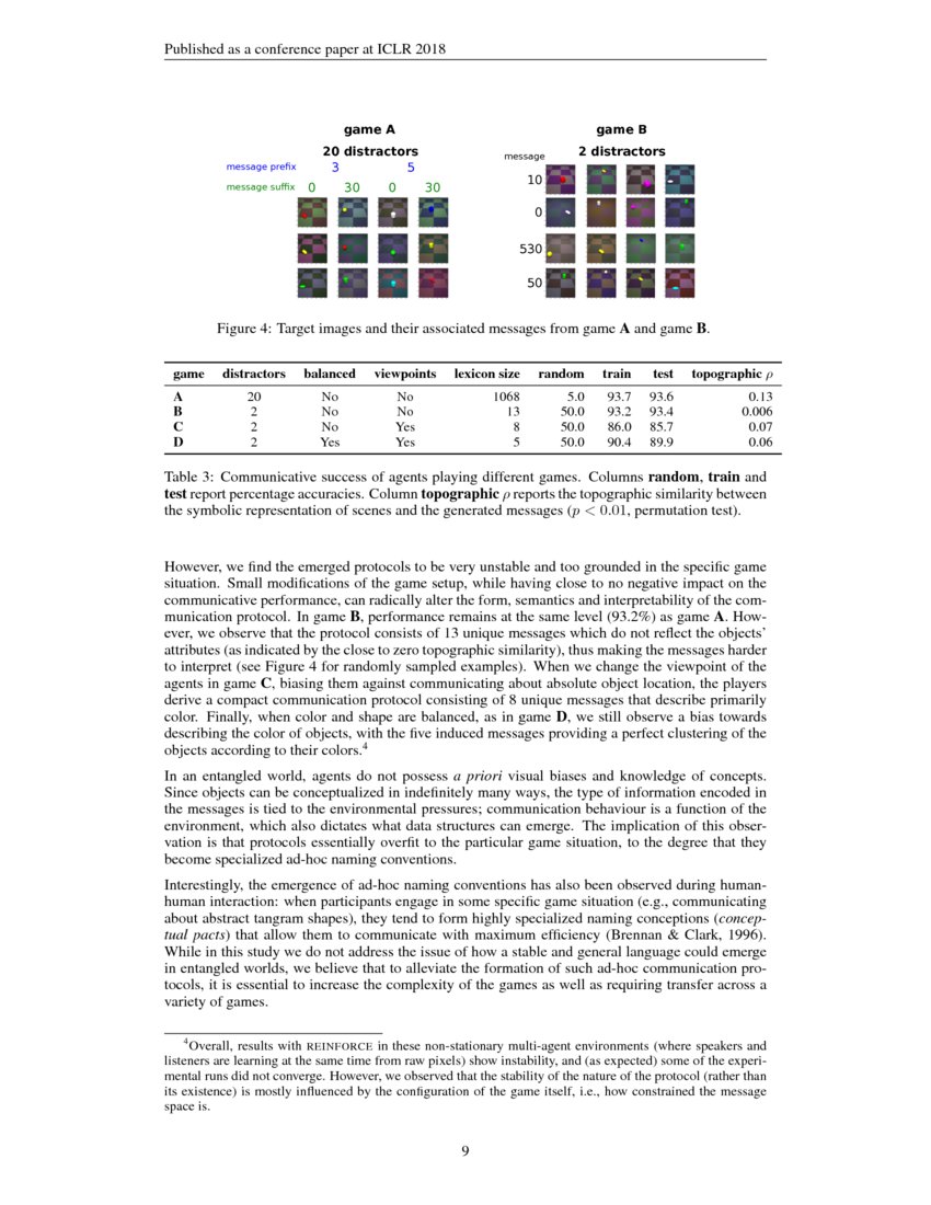 Emergence of Linguistic Communication from Referential Games with Symbolic and Pixel Input | DeepAI